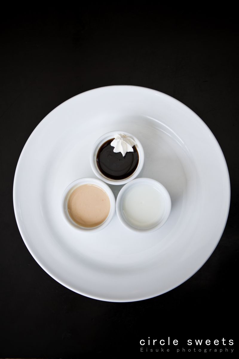 circle sweets | GANREF