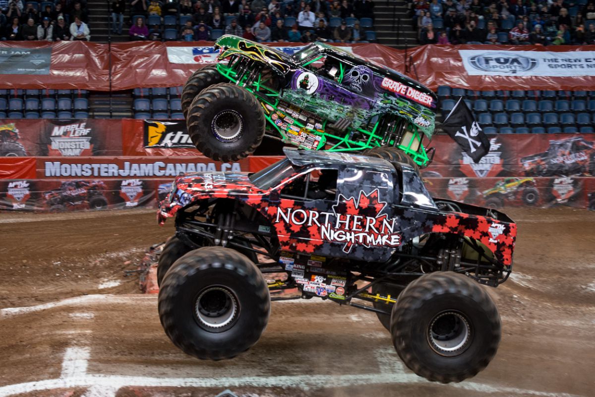 Monster JAM | GANREF