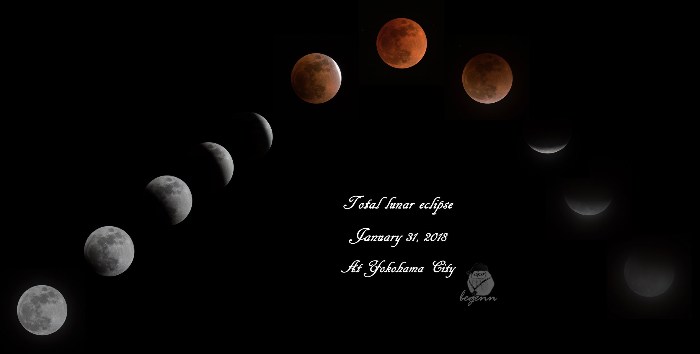 Total lunar eclipse | GANREF