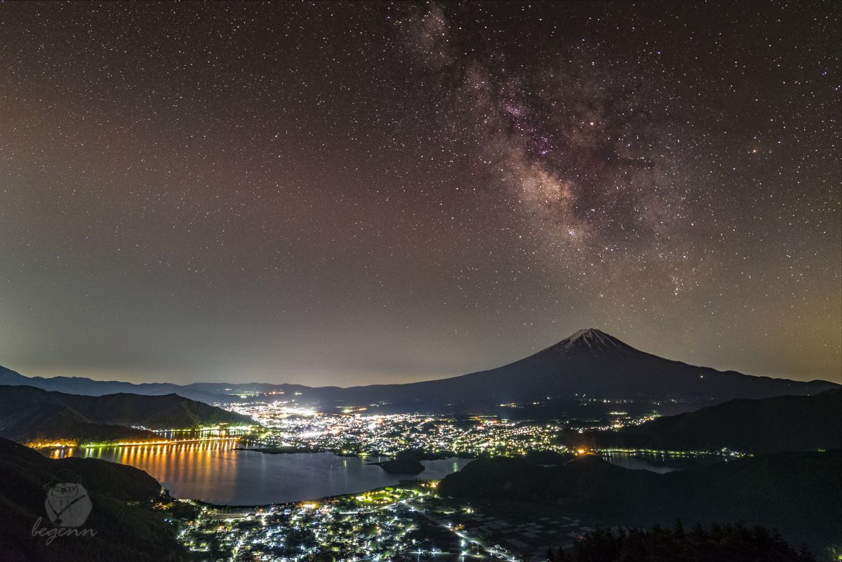 Milky Way Galaxy | GANREF