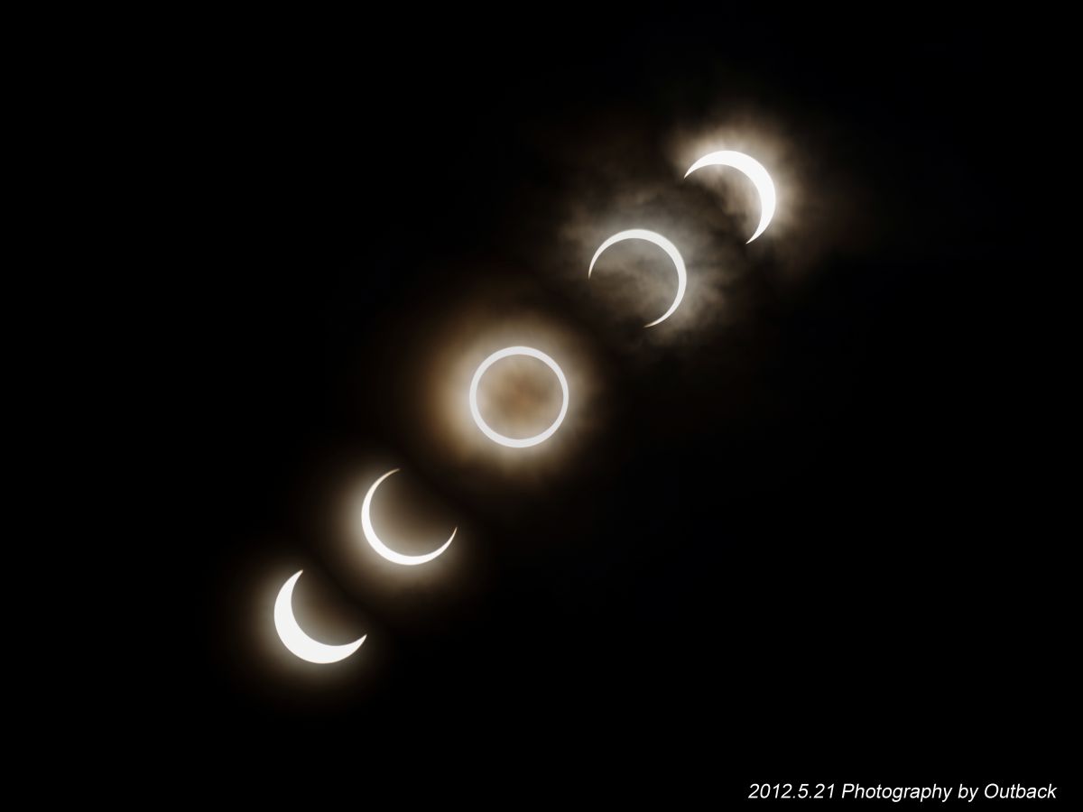 Annular Solar Eclipse ～300年のロマン～ | GANREF