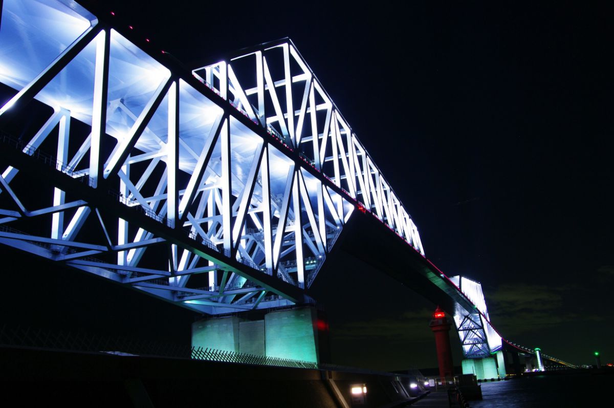 GateBridge | GANREF