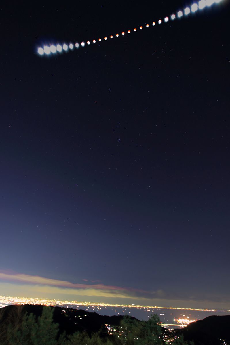 total eclipse track | GANREF