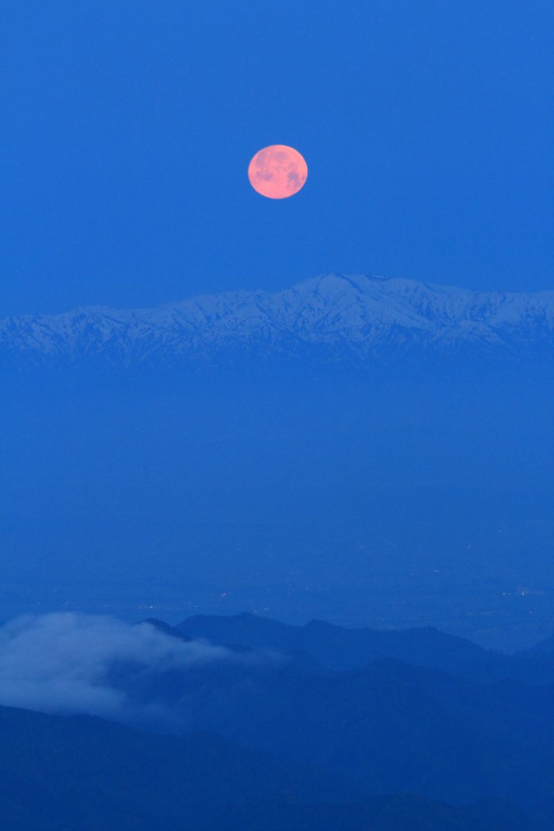 Moonset time | GANREF