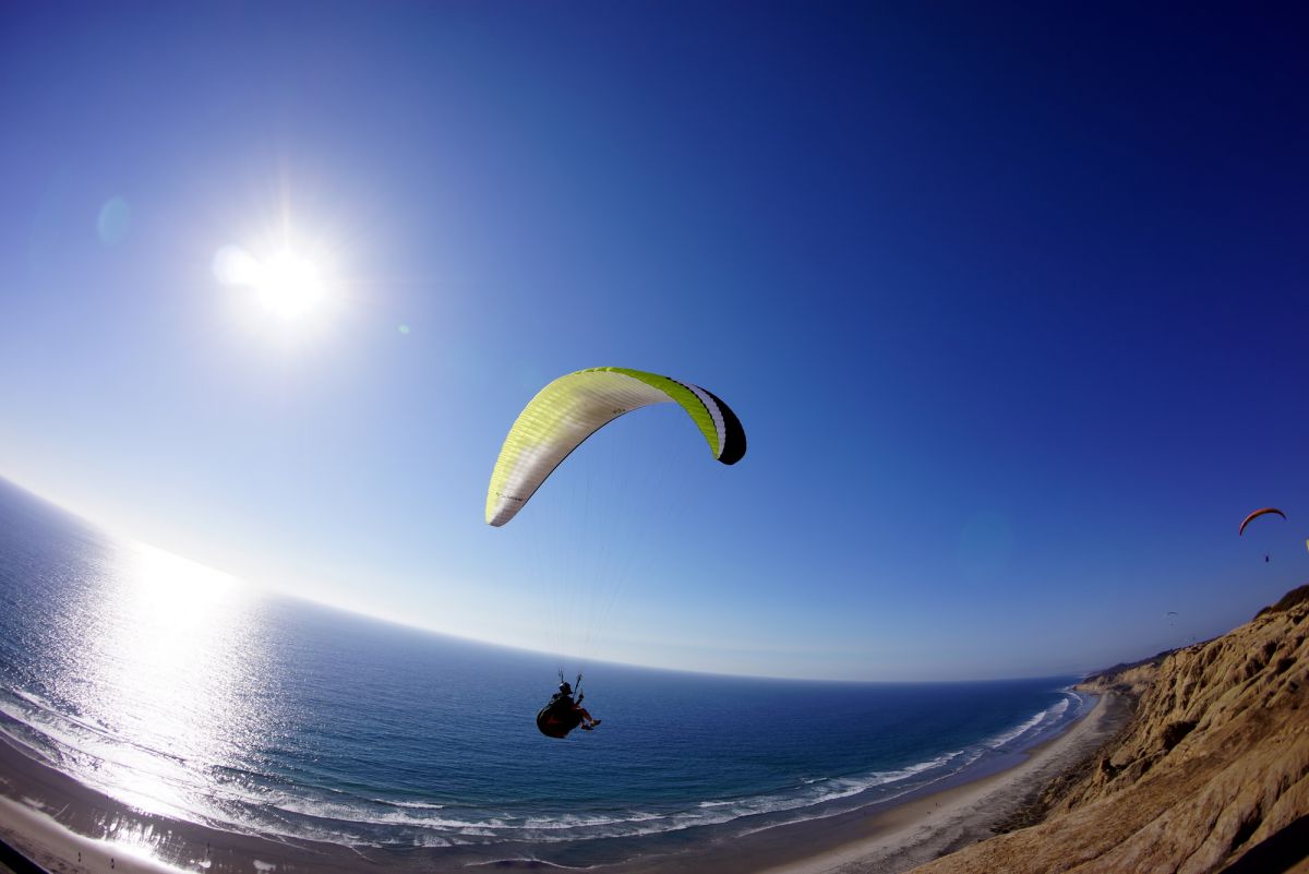 Take it easy! | GANREF