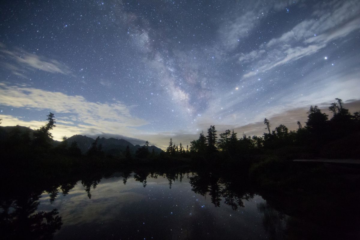 Calm surface | GANREF