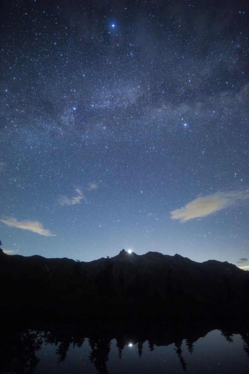 Summer Memories | GANREF