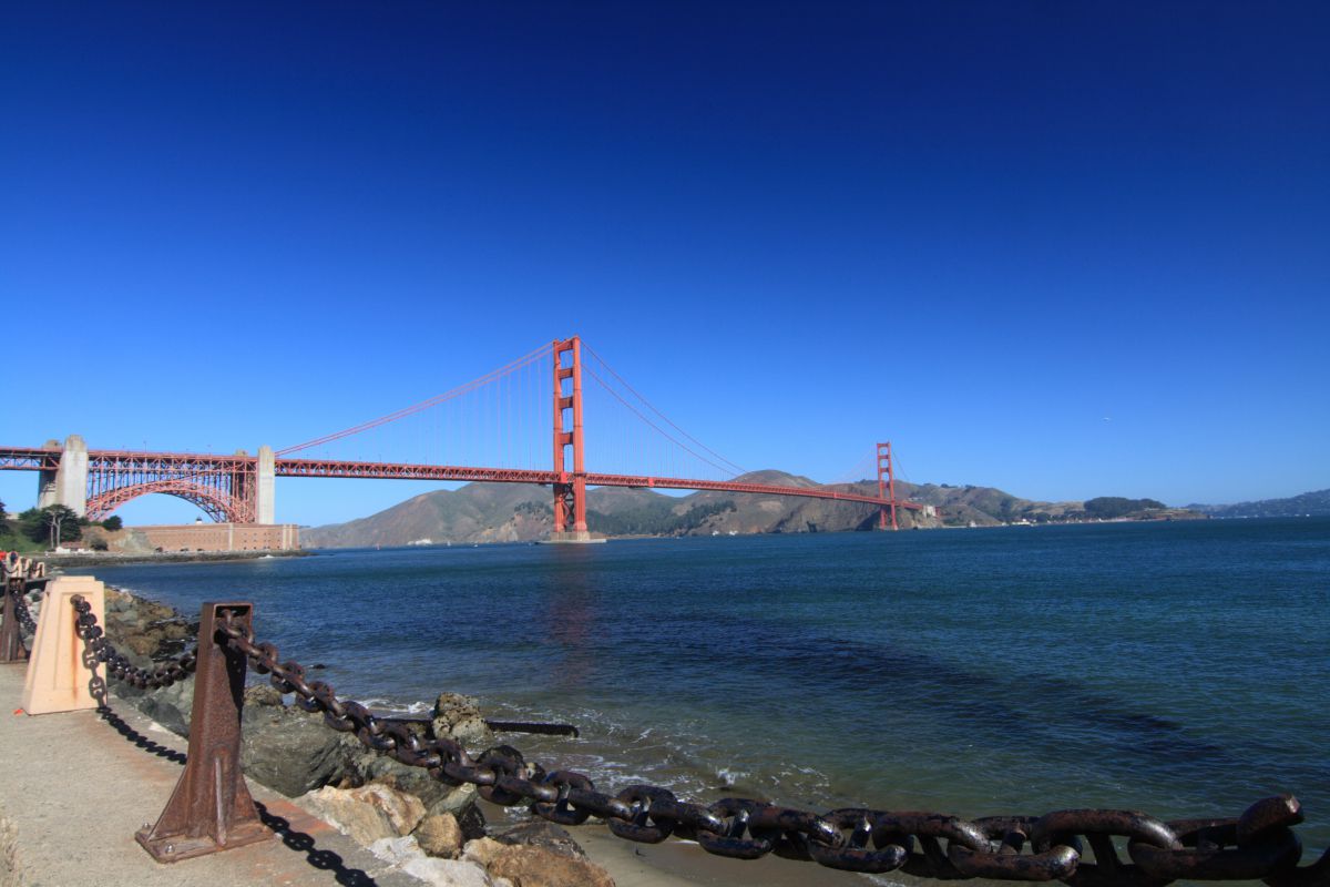 Golden Gate Bridge | GANREF