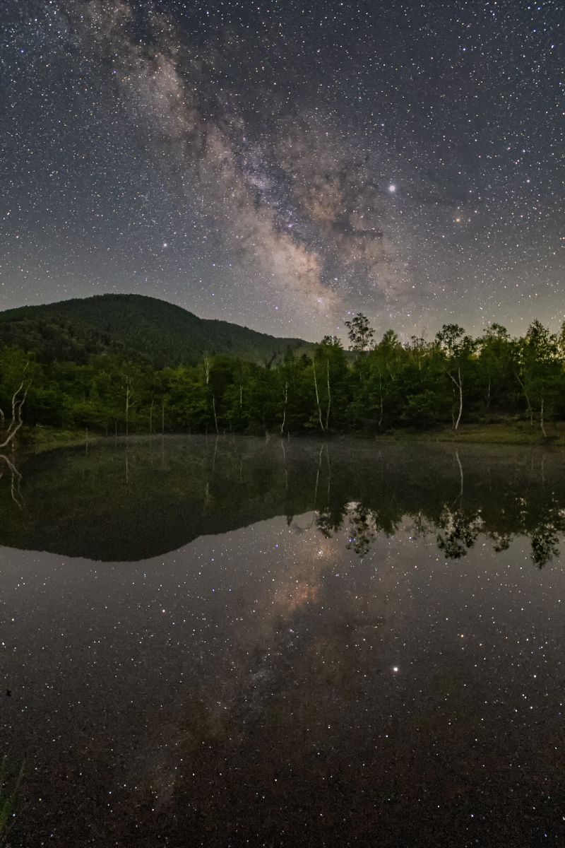 Symmetrical Milky Way Galaxy | GANREF