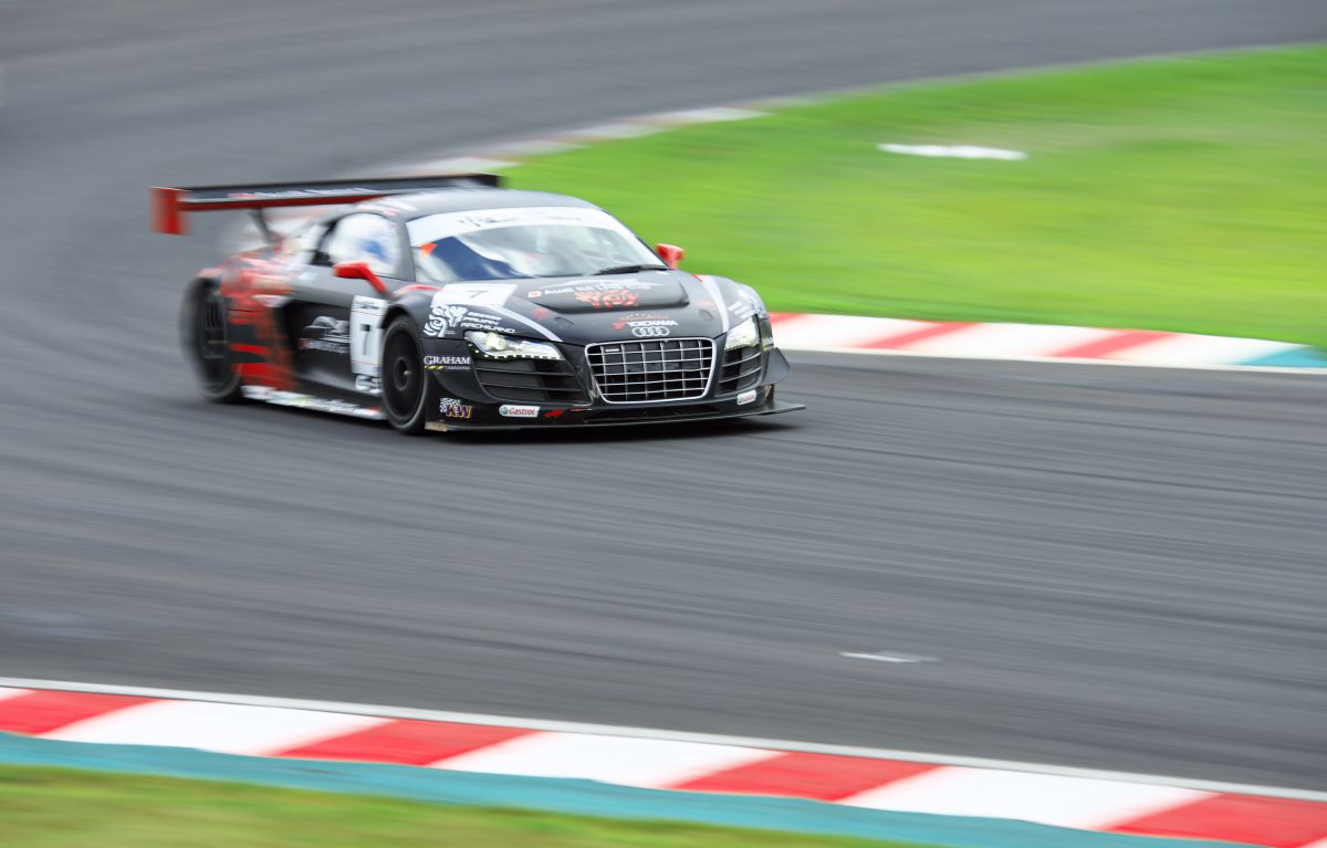 Full Throttle | GANREF