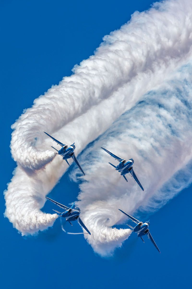 Change Over Loop | GANREF