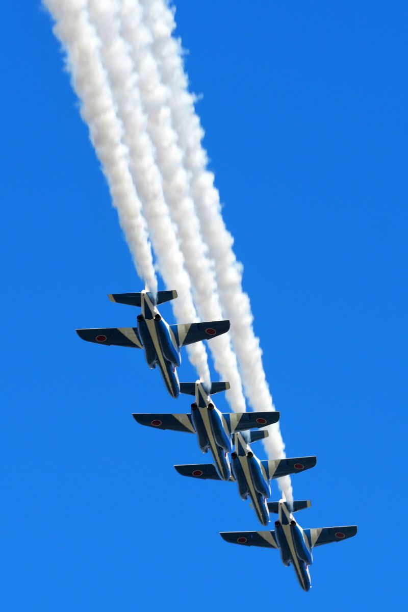 CHANGE OVER LOOP 1 | GANREF