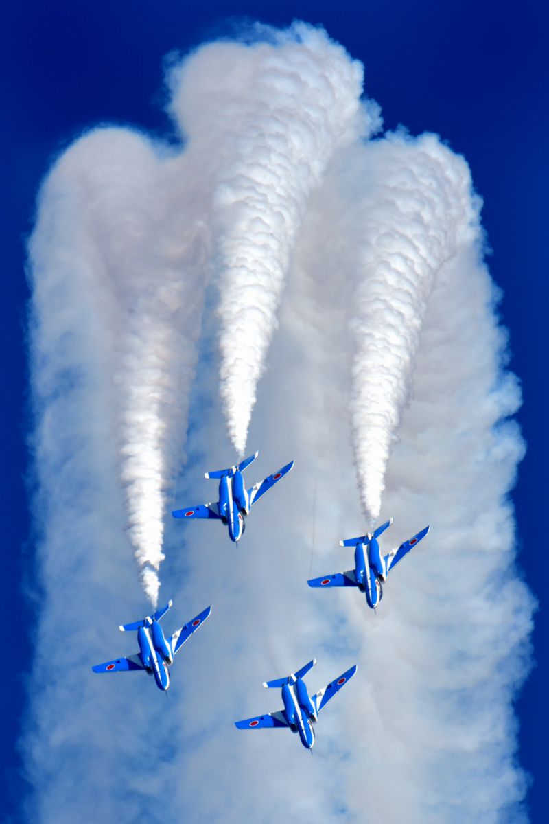 CHANGE OVER LOOP | GANREF