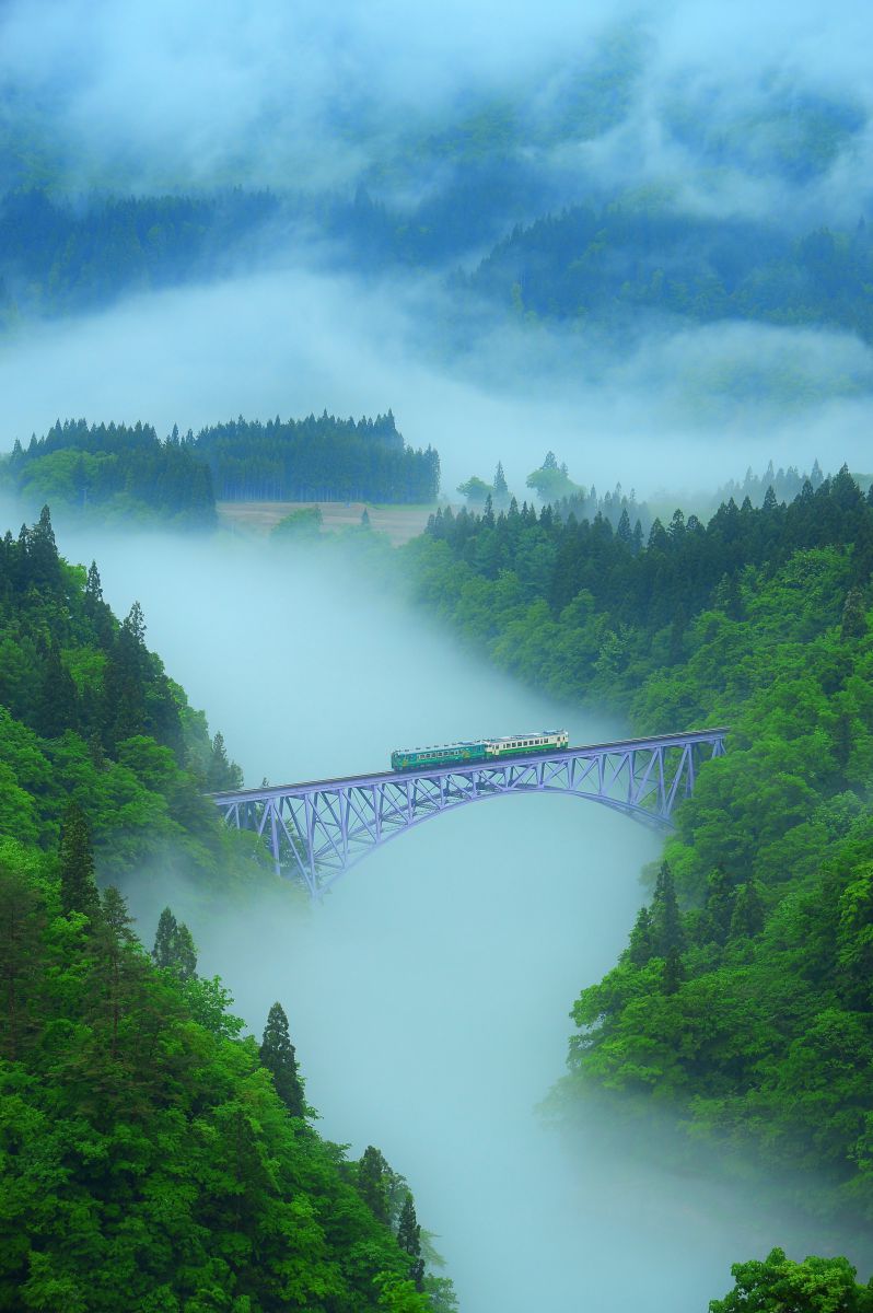 Milky River | GANREF