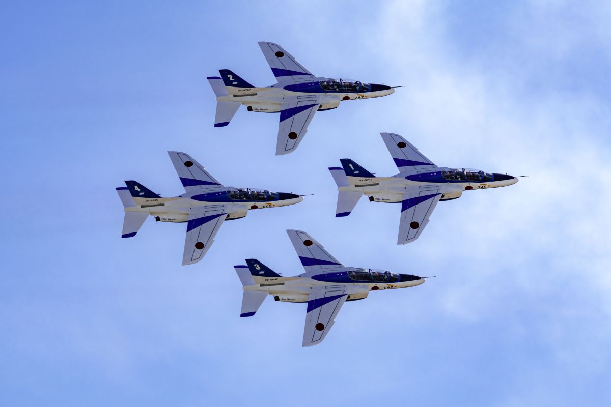 tight formation | GANREF