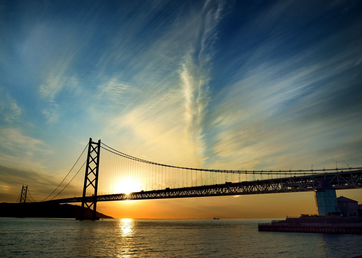 sunset clouds | GANREF