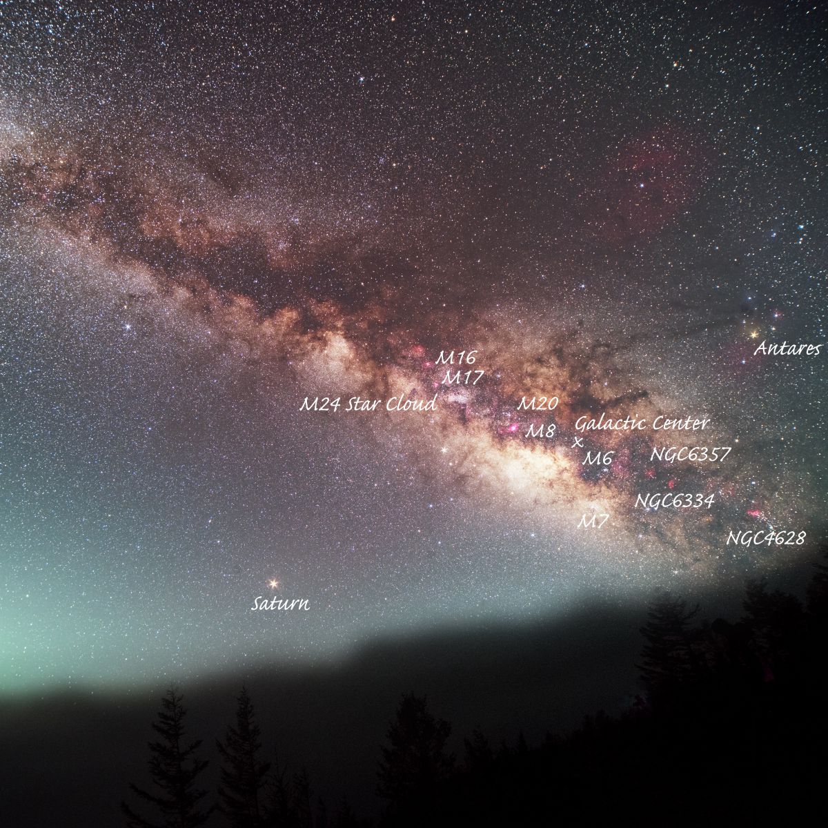 Milky Way Galactic Center | GANREF