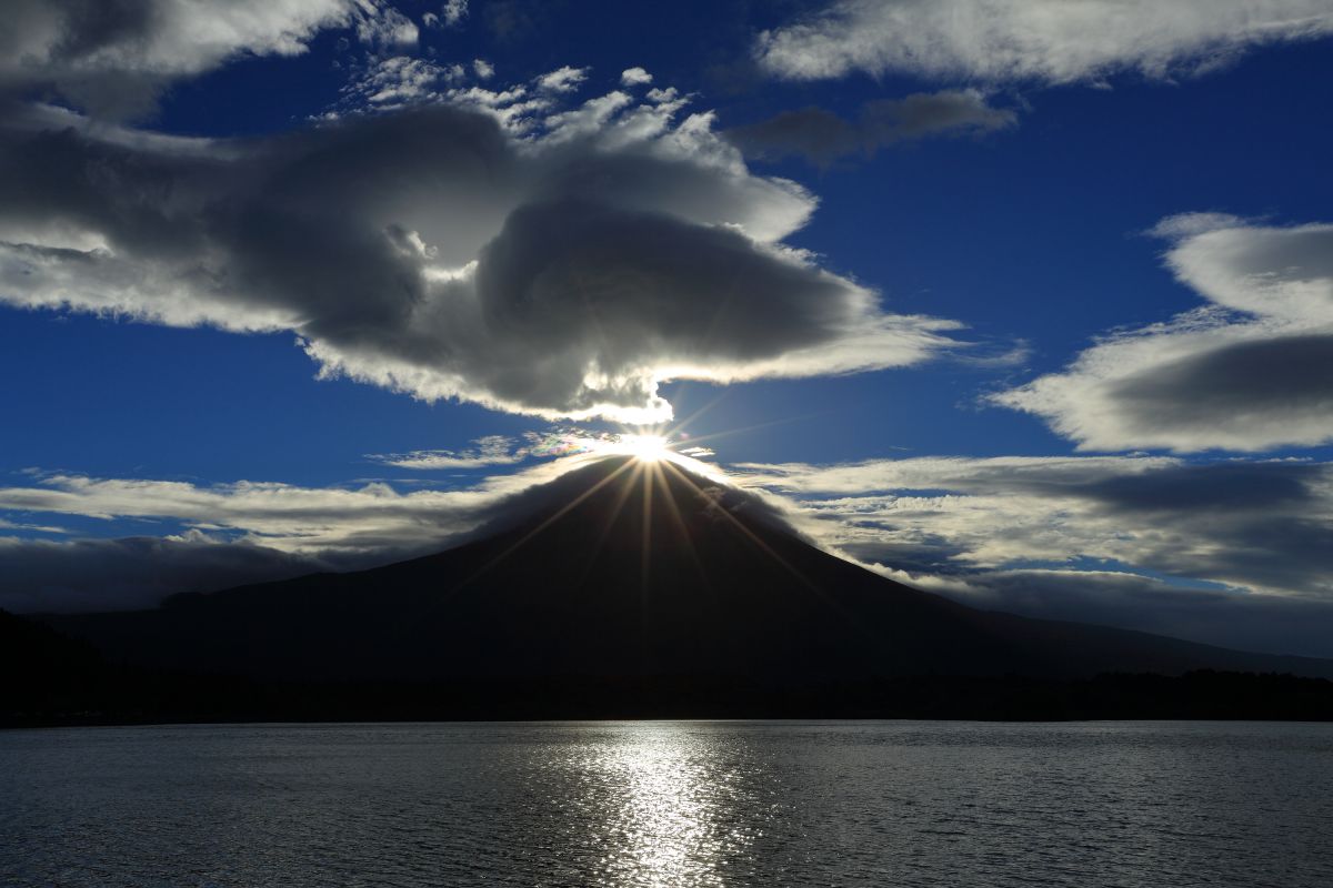 夏ダイヤ①～2016～ | GANREF