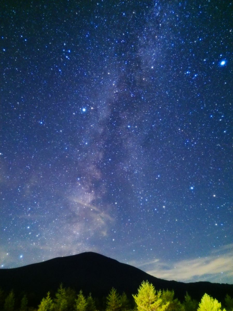 Erupting Stars | GANREF