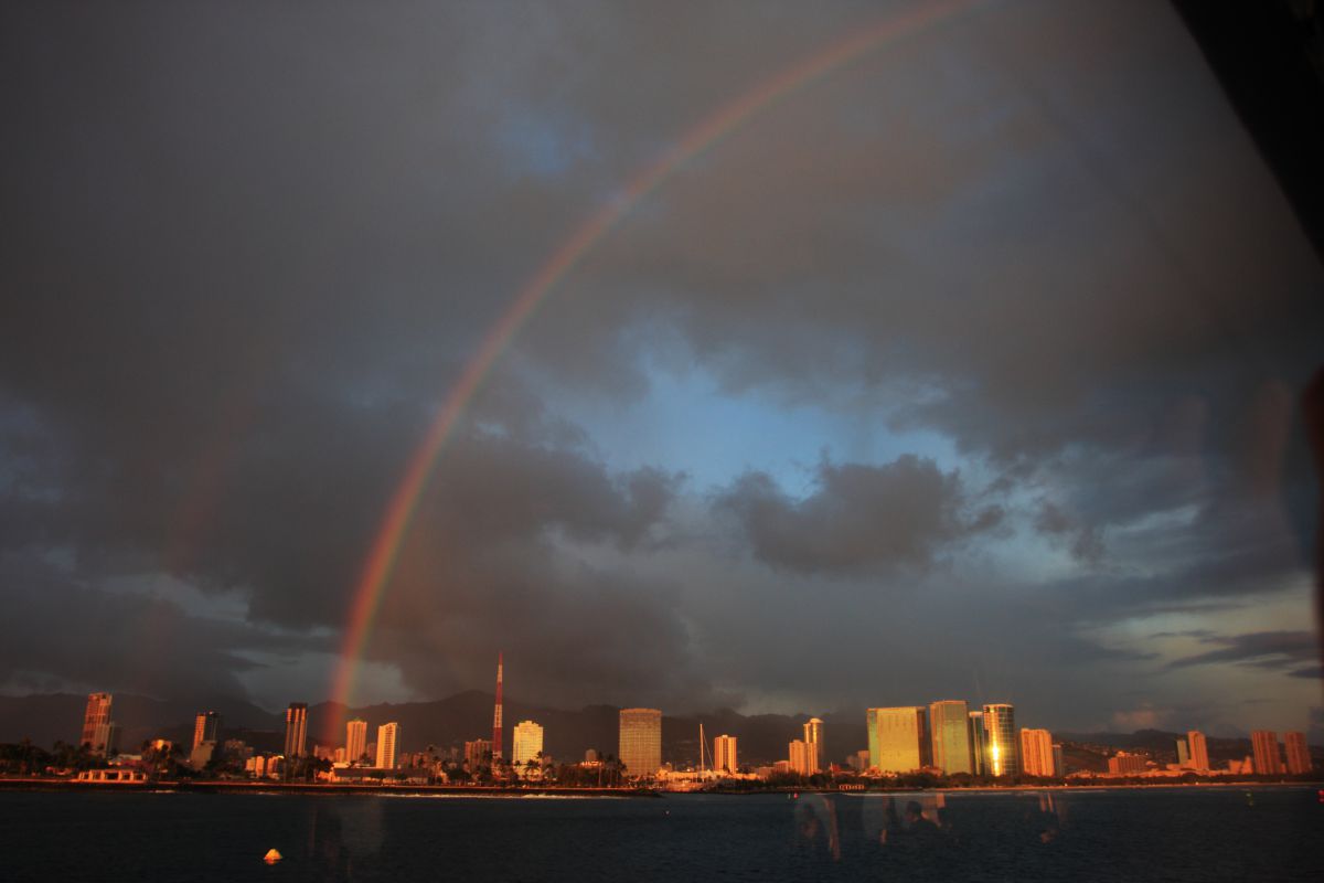 Double rainbow | GANREF