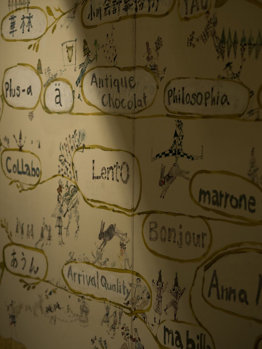 floor guide | GANREF